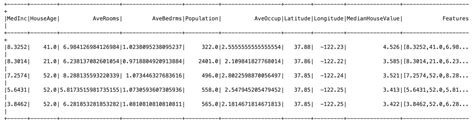 Building A Pyspark Pipeline With Simple Example Inside Learning Machines