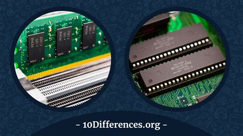Difference Between Ram And Rom Memory