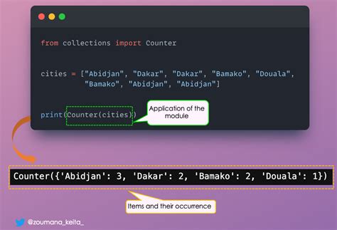 Pandas And Python Tricks For Data Science And Data Analysis Part 3 Towards Data Science