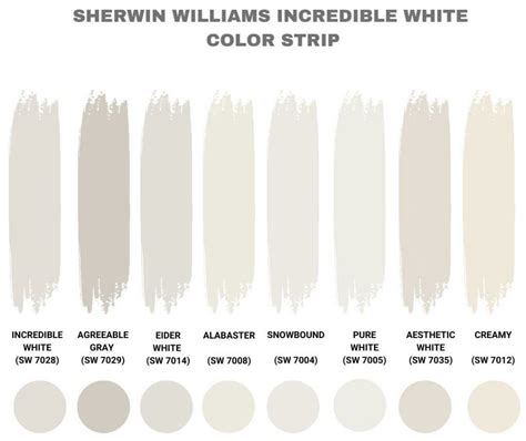Sherwin Williams Incredible White Palette Coordinating Inspirations
