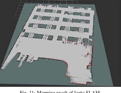 Figure 1 From Slam Algorithm Analysis Of Mobile Robot Based On Lidar