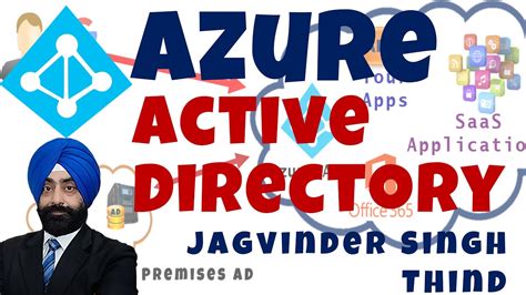 Azure Ad In Hindi Azure Active Directory Azure Ad Licenses Azure