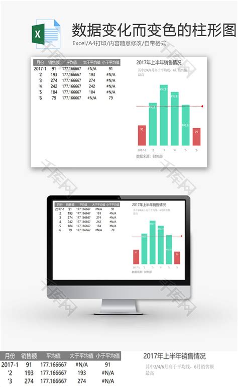 随数据变化而变色的柱形图excel模板 免费excel表格模板下载 千库网