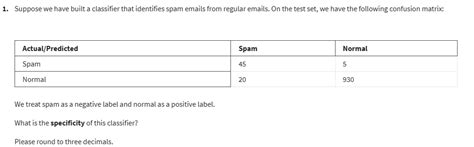 Solved 1 Suppose We Have Built A Classifier That Identifies