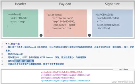 jwt和单点登录 jwt验证如何控制只有一个账户登录 csdn博客