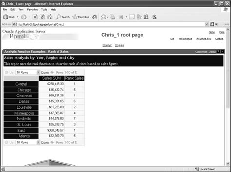 summary oracle application server portal handbook [book]