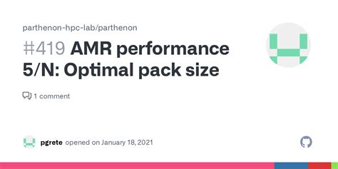 Amr Performance 5n Optimal Pack Size · Issue 419 · Parthenon Hpc Lab