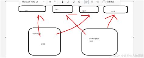 Nginx优化与防盗链nginx去掉版本号 Csdn博客 Nginx优化与防盗链nginx去掉版本号 Csdn博客