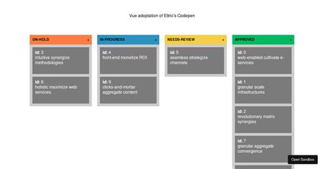 Vue Kanban Examples CodeSandbox