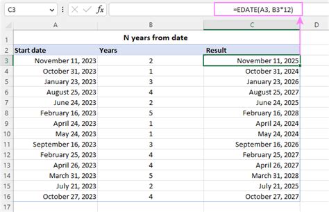 Excel Edate Function To Add Or Subtract Months From Date