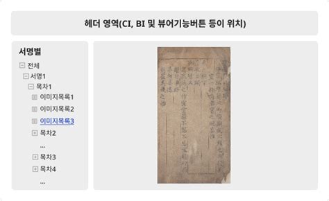 Api 사용 안내 고문헌 한자 시스템
