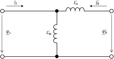Flux Linkage Γ Equivalent Circuit Of An Induction Motor Download