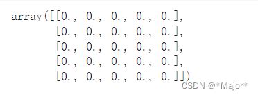 python实现混淆矩阵numpy 灰信网软件开发博客聚合