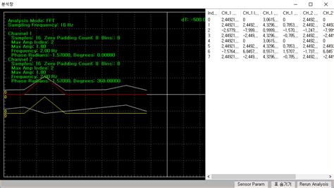 fourier transform calculate phase shift using fft signal processing