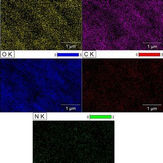 SEM Images Of A And B MnCo2O4 And C And D N GQDs MnCo2O4 Nanocomposite Download Scientific Diagram