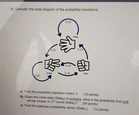 Solved Please I Need The Octave Code For B And C Ill