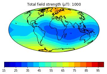 Magic Workshop Pmagpy Notebook Demo Pmagpy Documentation