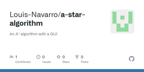 GitHub Louis Navarro A Star Algorithm An A Algorithm With A GUI