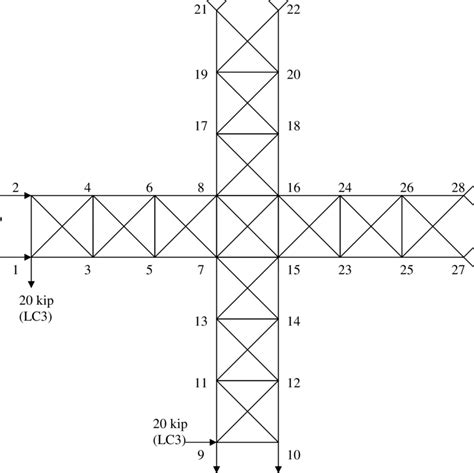 64 Bar Truss Node Numbering And Load Conditions Download Scientific