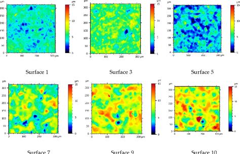 Figure 1 From Analysis Of Surface Microgeometry Created By Electric