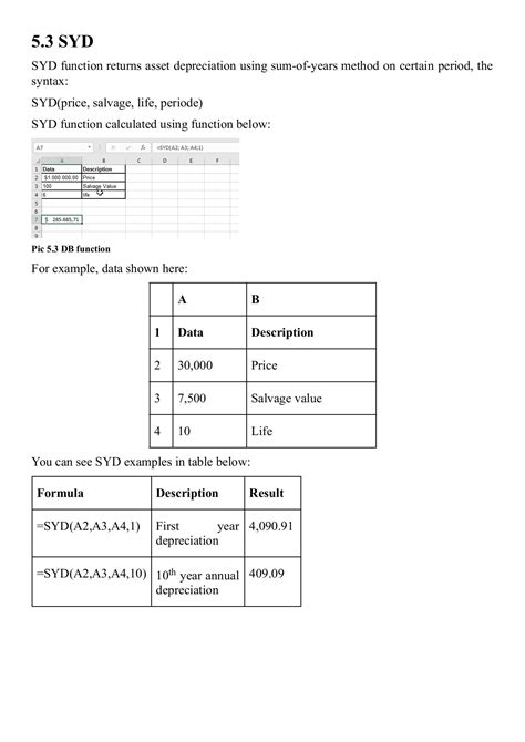 Function And Formula Excel 2016 E Book Bang Saothong Distric Public