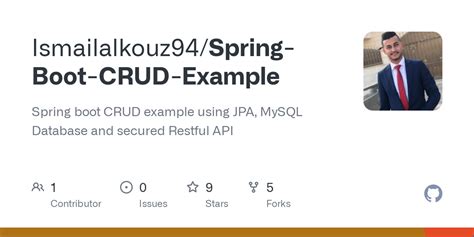 Github Ismailalkouz94spring Boot Crud Example Spring Boot Crud Example Using Jpa Mysql