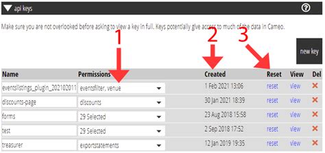 Api Key Permissions Cameo Membership Organiser