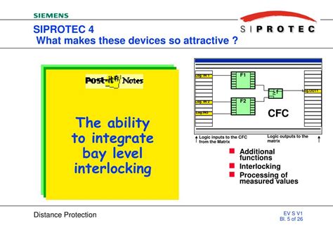 PPT SIPROTEC Distance Protection SA PowerPoint Presentation Free Download ID
