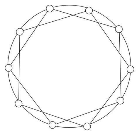Nearest Neighbor Coupled Network Download Scientific Diagram