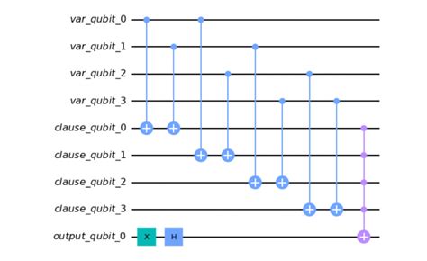 compact genetic algorithm with quantum assisted feasibility enforcement ecti transactions on