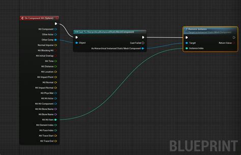how to remove points at runtime in a pcg graph r unrealengine