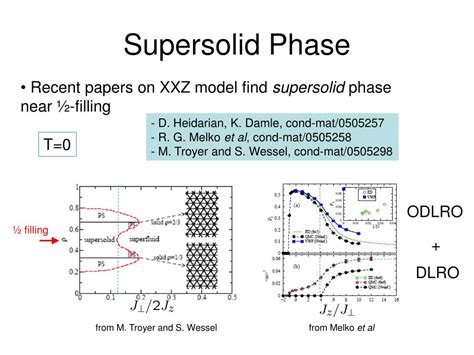 Ppt 1 Bose Mott Transitions On The Triangular Lattice Powerpoint