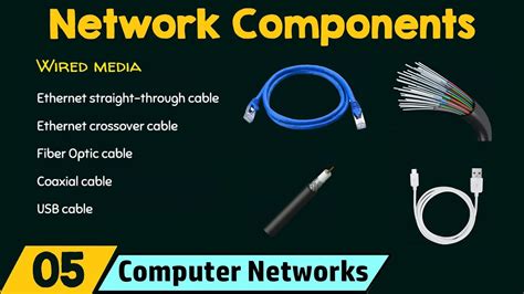 Components Of A Computer Network Youtube