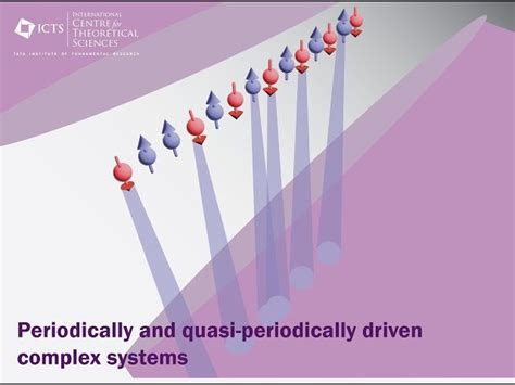Free Video Cavity Qed Control Of Quantum Materials By Yuto Ashida From