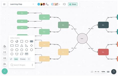Learning Map