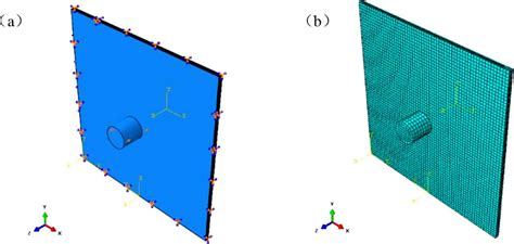 The Model Of Cfrp Impacted By Projectilea Load And Boundary