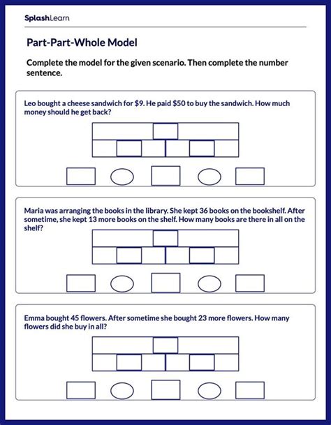 Model The Scenario And Complete The Equation Worksheet Printable