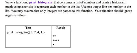 SOLVED Using Python Write A Function Print Histogram That Consumes A