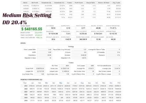 Eternal Engine EA MT4 V2 1 Ifxth Com