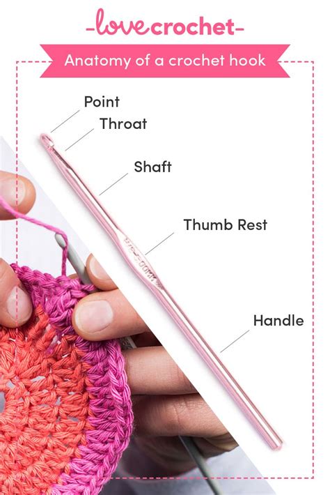 The Anatomy Of A Crochet Hook And How To Use It With Pictures Below
