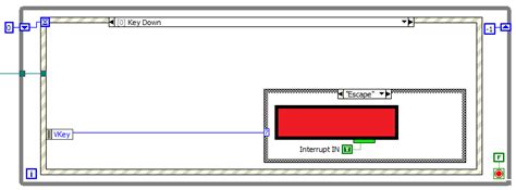 Solved Stop Loop With Parallel Iterations Ni Community
