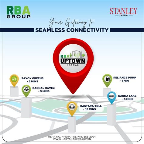 Discover Your Dream Plot In Karnal With Rba Group Rbagroup Medium
