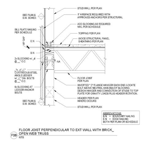 Building Code Deflection Limits Perpendicular To 58 Off