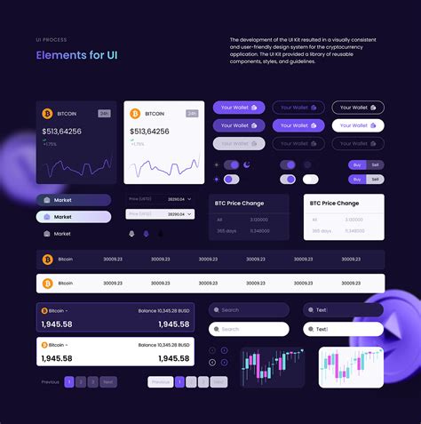 Cryptocurrency Dashboard On Behance