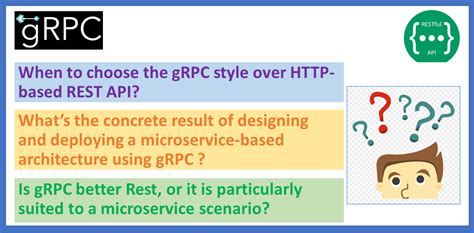 Microservices How To Choose Right Api Style That Fits To Your Solution