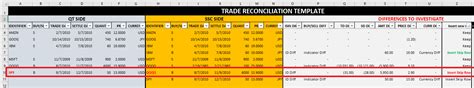 Excel Vba Rows For Reconciliations Stack Overflow