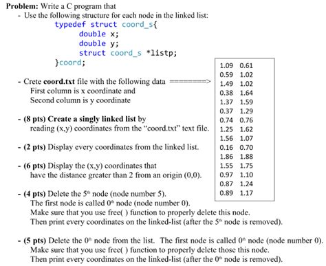 Solved Write A C Program That Use The Following Structure Chegg