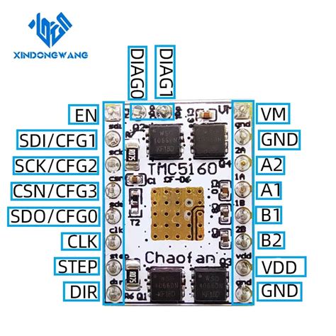 Ultra Quiet Tmc5160 Stepper Motor Driver Module For Skr Motherboards Smooth Silent 3d Printing