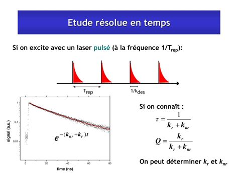 PPT D é tection optique de biomol é cules uniques PowerPoint Presentation ID