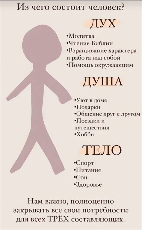 Самый полезный канал Саморазвитие Образование In 2024 Motivation Psychology Social